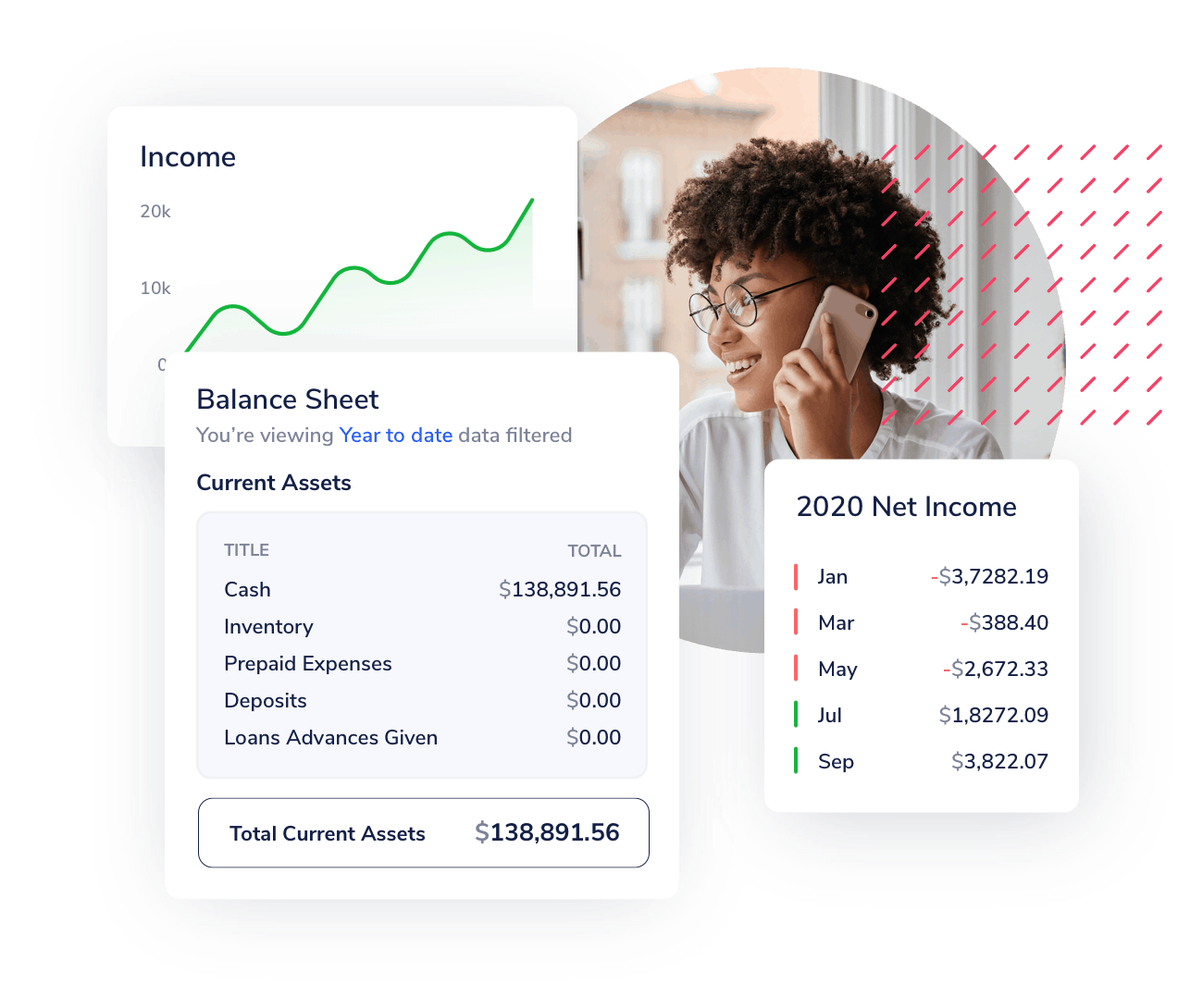 World’s Simplest Bookkeeping Software - LessAccounting